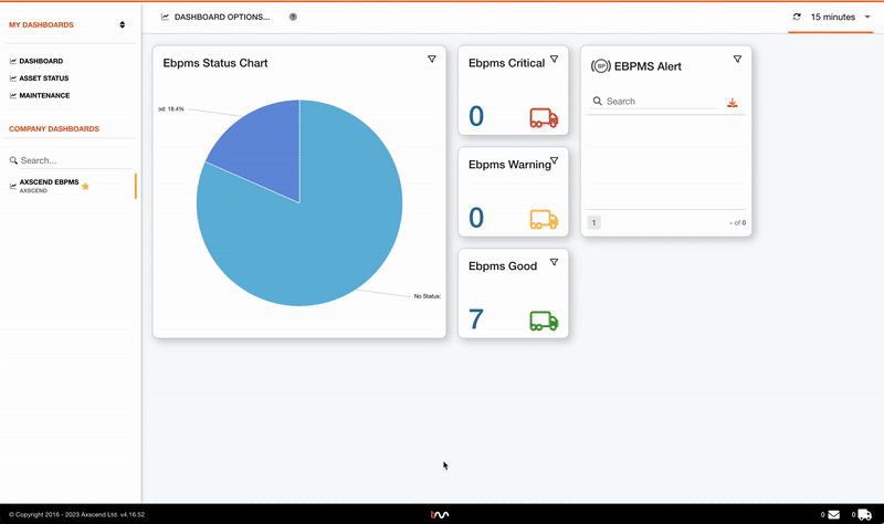 Creating A Dashboard